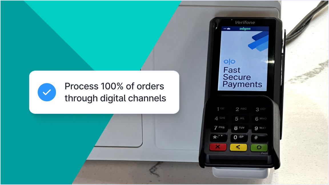 Olo's Quarterly Release | Summer 2023